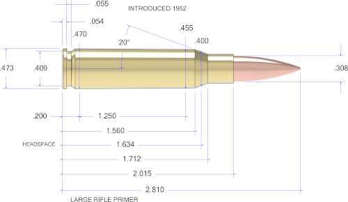 Lee Precision, Inc. - 308 Winchester (7.62 NATO)