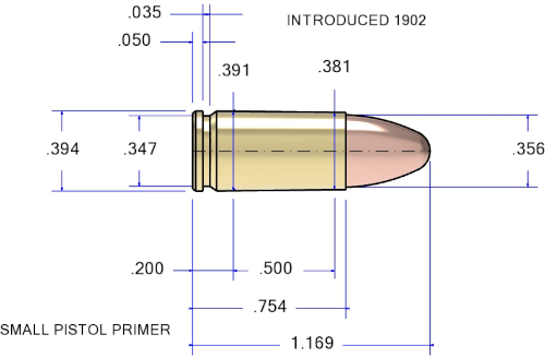 Lee Precision, Inc.. 9MM Luger