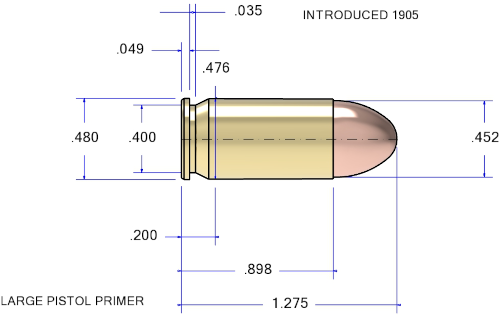 Lee Precision, Inc.. 45 AUTO/ACP