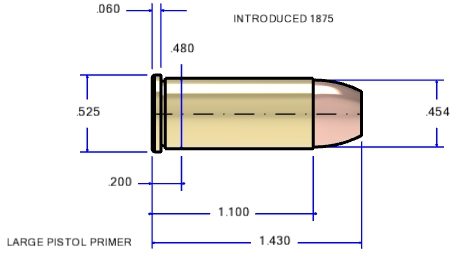 Lee Precision, Inc. - 45 Schofield