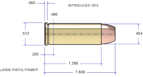 Lee Precision, Inc.. 45 Colt