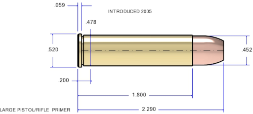 Lee Precision, Inc.. 460 Smith & Wesson