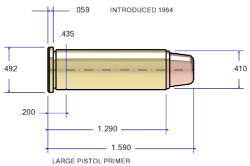 Lee Precision, Inc.. 41 Remington Magnum