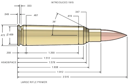 Lee Precision, Inc. - 250 Savage