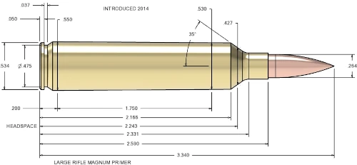 Lee Precision, Inc.. 26 Nosler