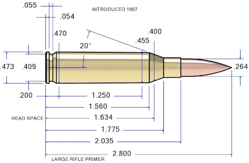 Lee Precision, Inc.. 260 Remington