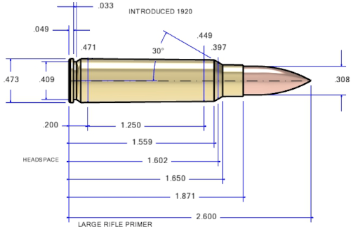 Lee Precision, Inc.. 300 Savage